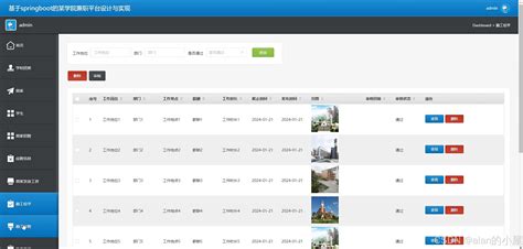 基于spring boot的学生兼职平台设计与实现 源码 lw 调试 讲解 csdn博客