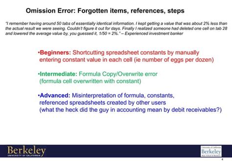 Spreadsheet Errors Ppt