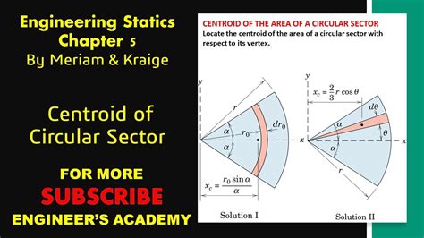 Centroid Of The Area Of A Circular Sector Chapter 5 Distributed