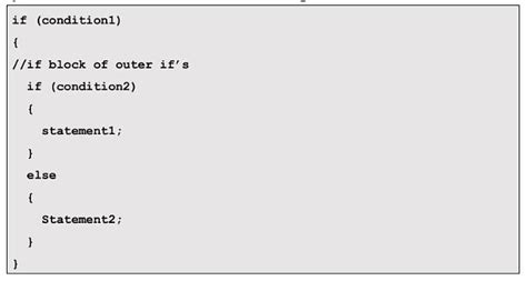 4 Algoritma Dan Pemrograman Control Statement Ahmad Zipur