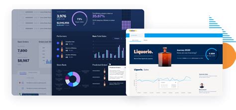 Yellowfin Bi Business Intelligence Reporting Analytics And Software