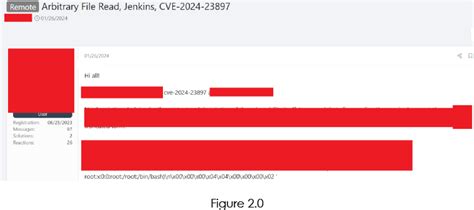 Jenkins Cve 2024 23897 Vulnerability Analysis And Exploitation