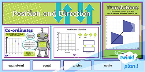 Planit Maths Y4 Position And Direction Display Pack Twinkl