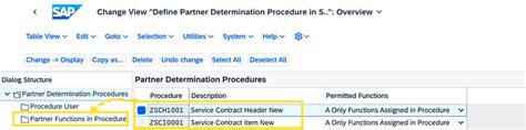 defining custom partner functions for bdrs and inv sap community