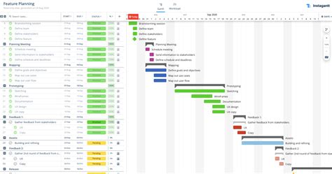 Feature Planning Template And Example For Teams