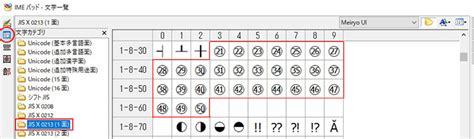 20以上の丸数字 丸囲み数字 エクセル Excel エクセルの学校