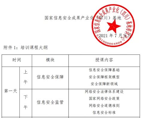 干货 Cisp，cise，ciso，有什么区别和联系？该报考哪个？ 哔哩哔哩