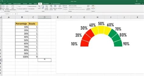 So Erstellen Sie Schnell Und Einfach Ein Tachometerdiagramm In Excel