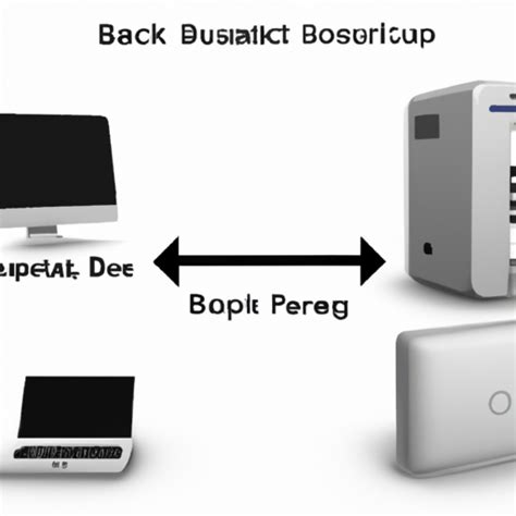 comparing idrive backup and backblaze which is the best option for