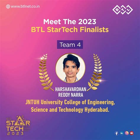 Harsha Vardhan On Linkedin I Am Happy To Share That I Have Been Selected As The Finalist For Btl…