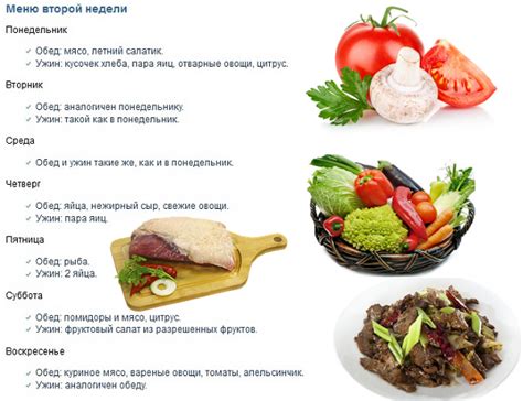Химическая диета на 4 недели меню