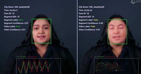 Fakecatcher Intel Introduces Deepfake Detection Technology With 96