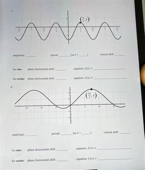 Solved For Sine Phase Horizontal Shift Equation F X Chegg Com
