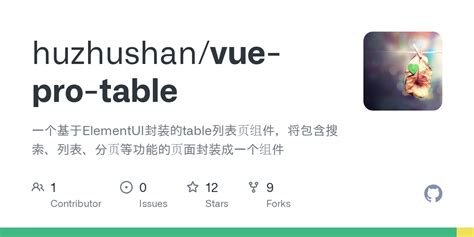 GitHub huzhushan vue pro table 一个基于ElementUI封装的table列表页组件将包含搜索列表分页等功能的页面封装成一个组件