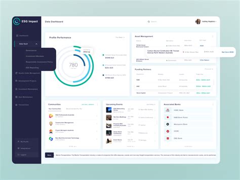 Expert Uiux Designer Expert Uiux Designer
