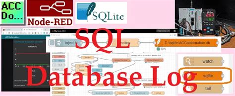 Node Red Plc Data Log Acc Automation