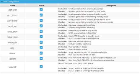 Solved Read Wrong Content Of Mcus Internal Flash Stmicroelectronics Community