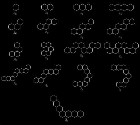 Benzenoid Graph For Equation 25 34 Download Scientific Diagram