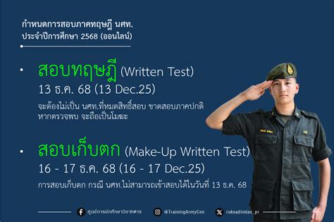 หน่วยฝึกนักศึกษาวิชาทหาร มณฑลทหารบกที่ ๑๙