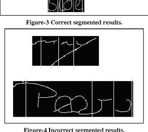 Table 1 From Off Line Cursive Handwritten Word Segmentation A New Approach Semantic Scholar