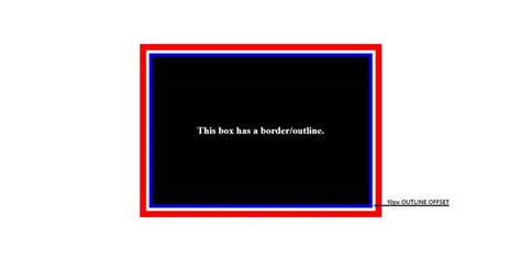 A Complete Guide To Css Borders And Outlines