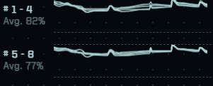 Using A LOT Of Cpu Issue GitSquared Edex Ui GitHub