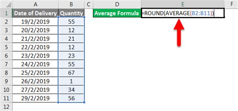 How To Use Average Formula In Excel Sheet Design Talk