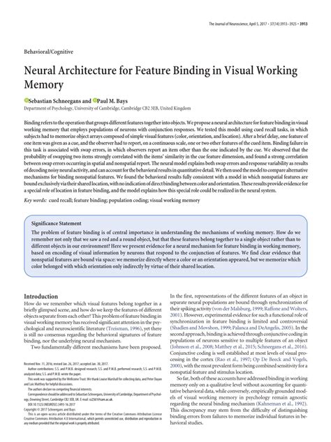 Pdf Neural Architecture For Feature Binding In Visual Working Memory