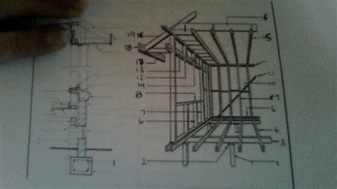 Building Flashcards Quizlet