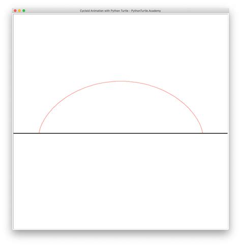 cycloid and trochoid with python turtle python and turtle