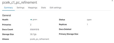 Performance Issue With Concurrent Call Elasticsearch Api
