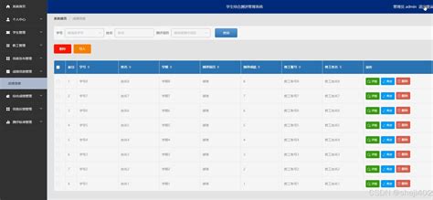 java vue计算机毕设学生综合测评管理系统【源码 开题 论文】 java大学生综合评测管理系统毕业论文 csdn博客