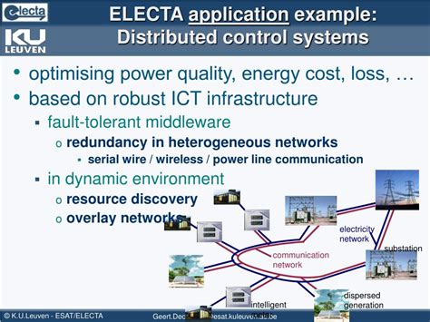 ppt k u leuven esat electa powerpoint presentation free download