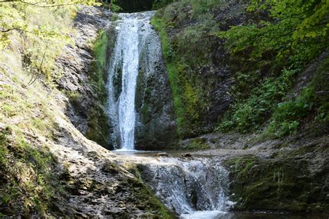 The Automated Regression Suite Part 1 Of 3 When To Create The Tests