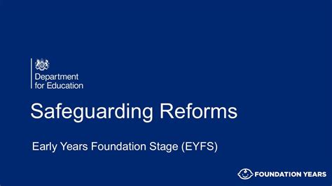 Early Years Foundation Stage Safeguarding Reforms 2024 Youtube