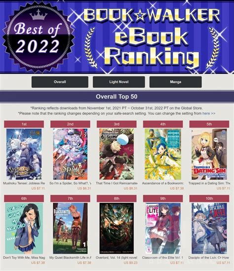 搬运 角川电子书平台 Bookwalker 2022年 全球排行榜 178