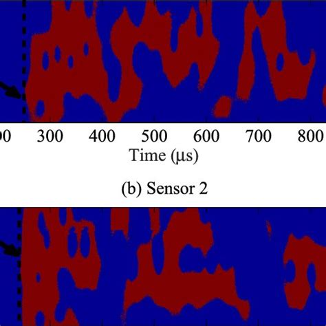 ae signal onset detection using the cwt based binary map method for a