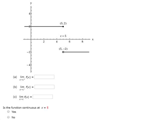 Solved In The Function Continuous At X 5 Consider The