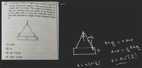 A Diverging Beam Of Light From A Point Source S Having Divergence Angle α
