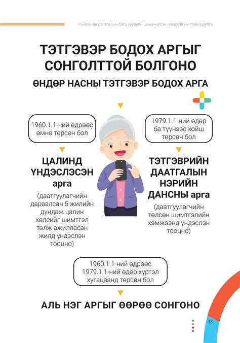 Тэтгэврийн хуульд орсон өөрчлөлтүүд Dnn Mn