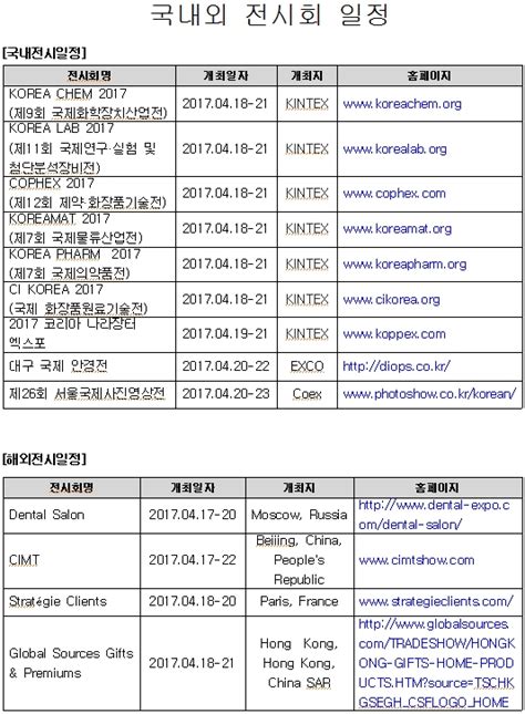 한국전시산업진흥회
