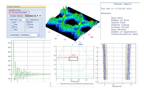 Addressing The “power Aware” Challenges Of Memory Interface Designs