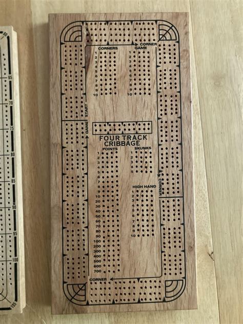 Scoring Specifics Rcribbage