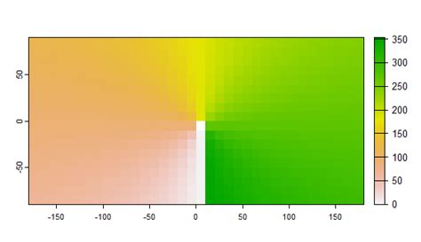 Create Raster With Angles Between Single Point And All Raster Pixels In Qgis Geographic