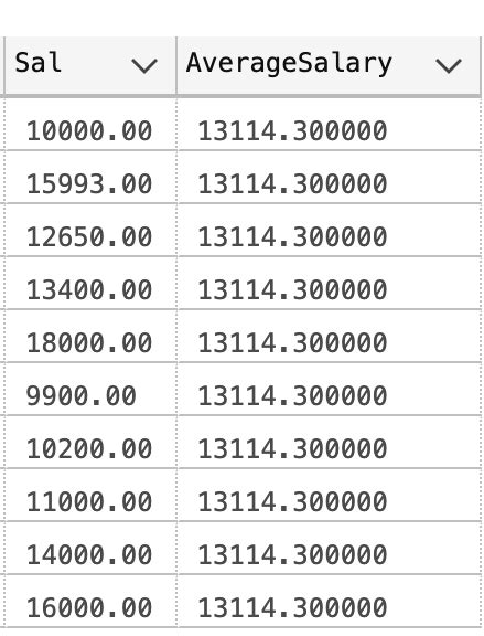 Sql Sql Query To Select Average Salary For Each Employee 4each