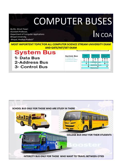 Computer Bus System Bus In Computer Architecture Pdf Central Processing Unit Computer