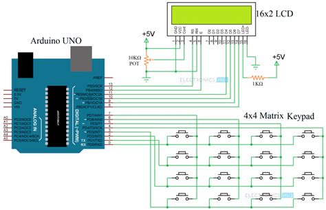 Unlock Your Project Arduino Keypad Tutorial 4x4 Keypad Made Easy