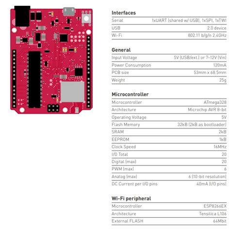 What S Next Red Board Driver Files IDE X Arduino Forum
