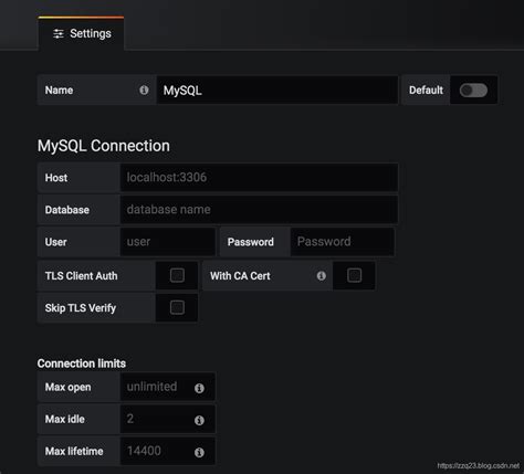 Grafana使用mysql数据源展示grafana展示mysql数据 Csdn博客