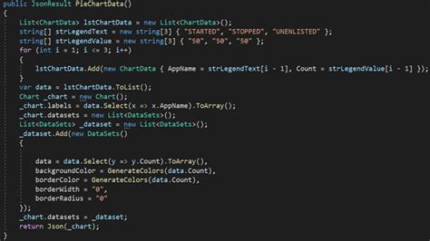 An Ultimate Data Visualization Java Script API Library
